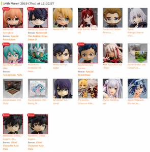 Kahotan's Blog | GOOD SMILE COMPANY Figure Reviews | Nendoroid Yusuke ...